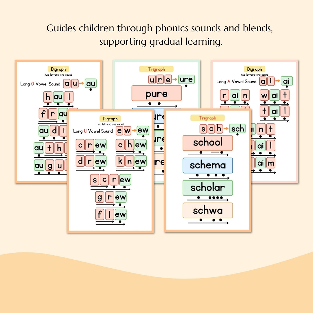 Phonics Workbook for Kids – Learn to Read Activity Book – PRINTABLE ...