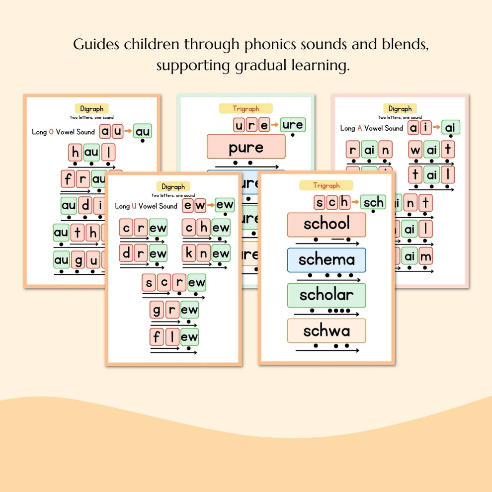 Phonics Workbook for Kids – Learn to Read Activity Book – PRINTABLE ...