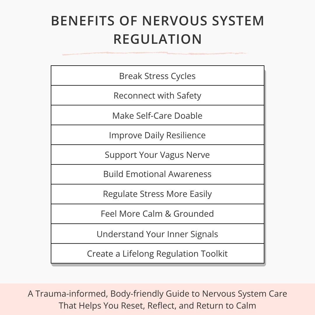 Nervous System Regulation Workbook – Polyvagal Somatic Exercises ...