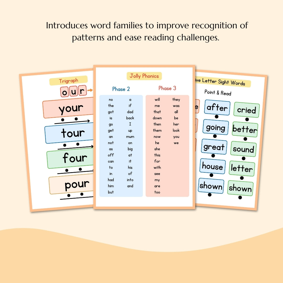 Phonics Workbook for Kids – Learn to Read Activity Book – PRINTABLE ...