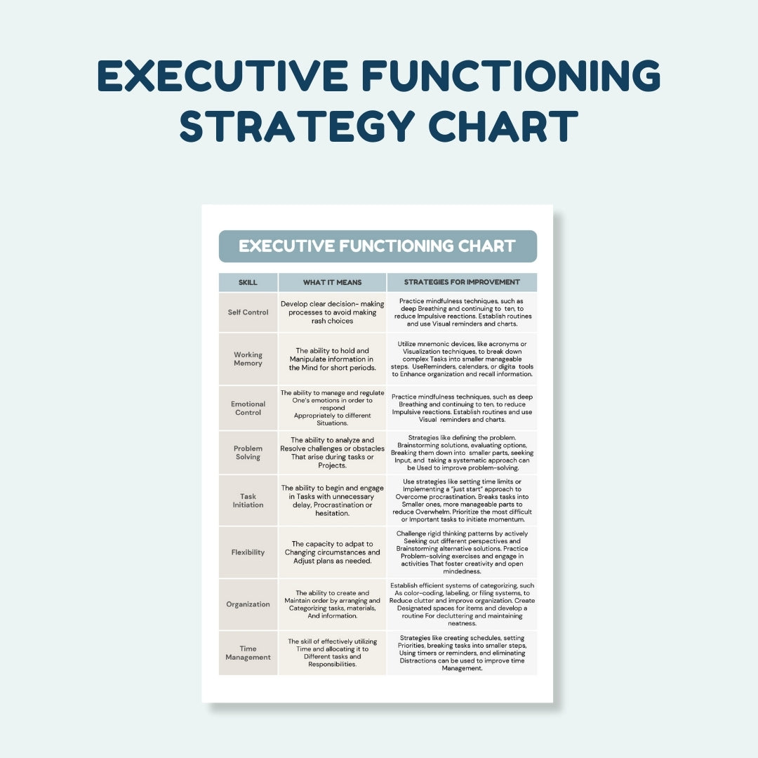 ADHD & Executive Functioning Toolkit | 250+ Focus & Coping Tools ...