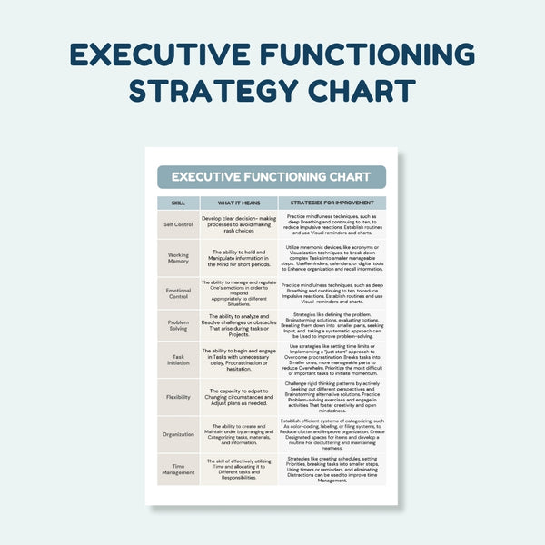 ADHD & Executive Functioning Toolkit | 250+ Focus & Coping Tools ...