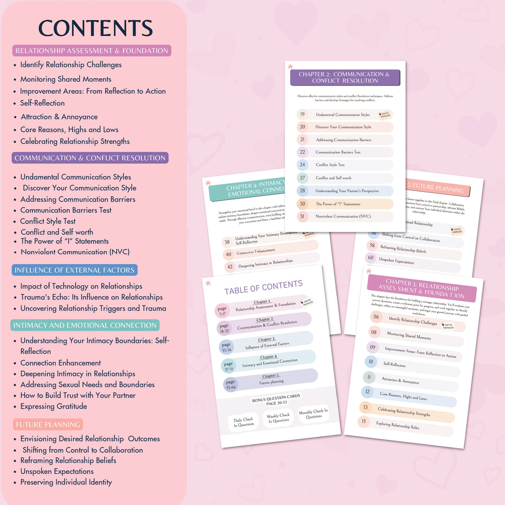 Couples Workbook – Worksheets for Trust, Communication & Intimacy ...