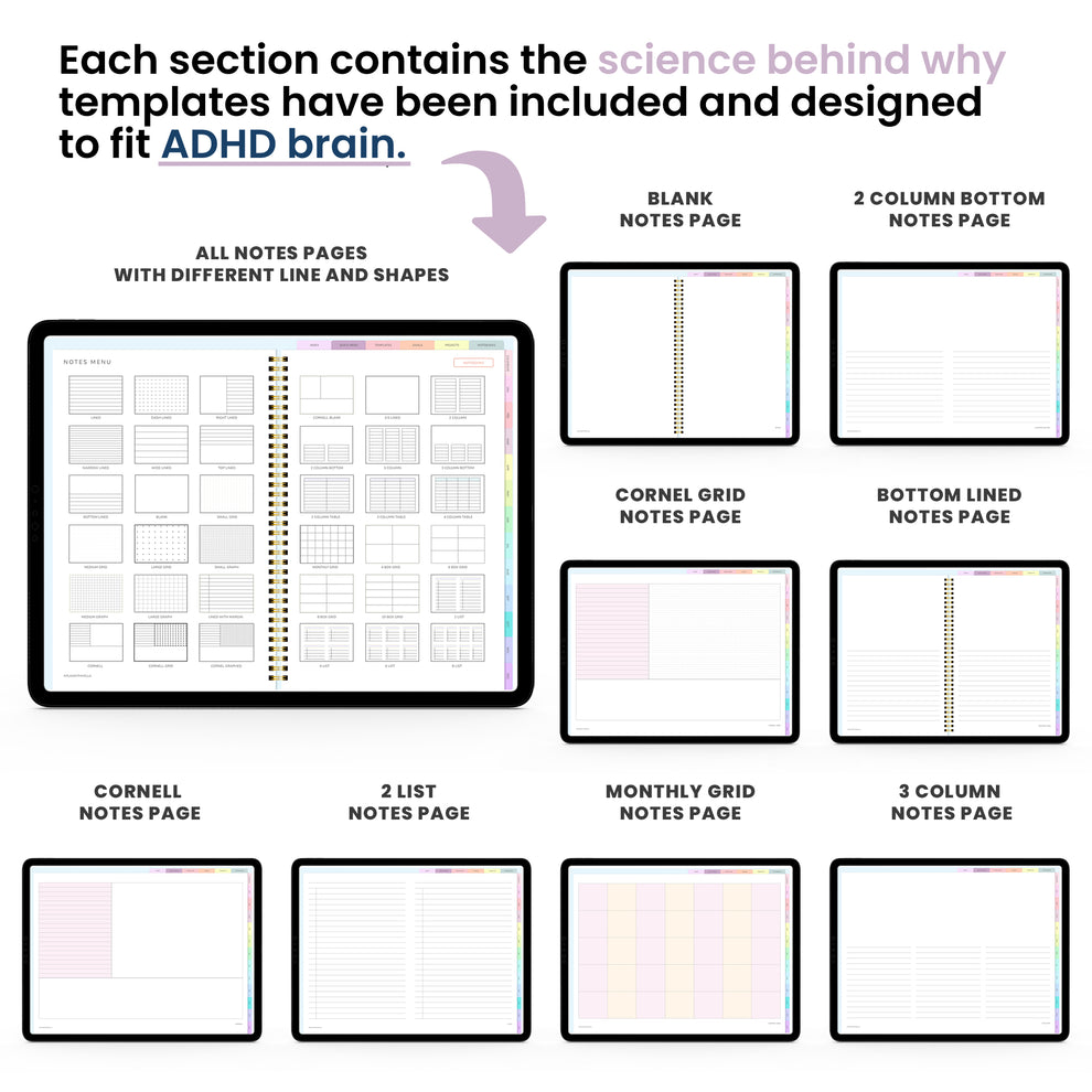 ADHD Digital Planner (made by an ADHDer based on Science ) for iPad, G ...